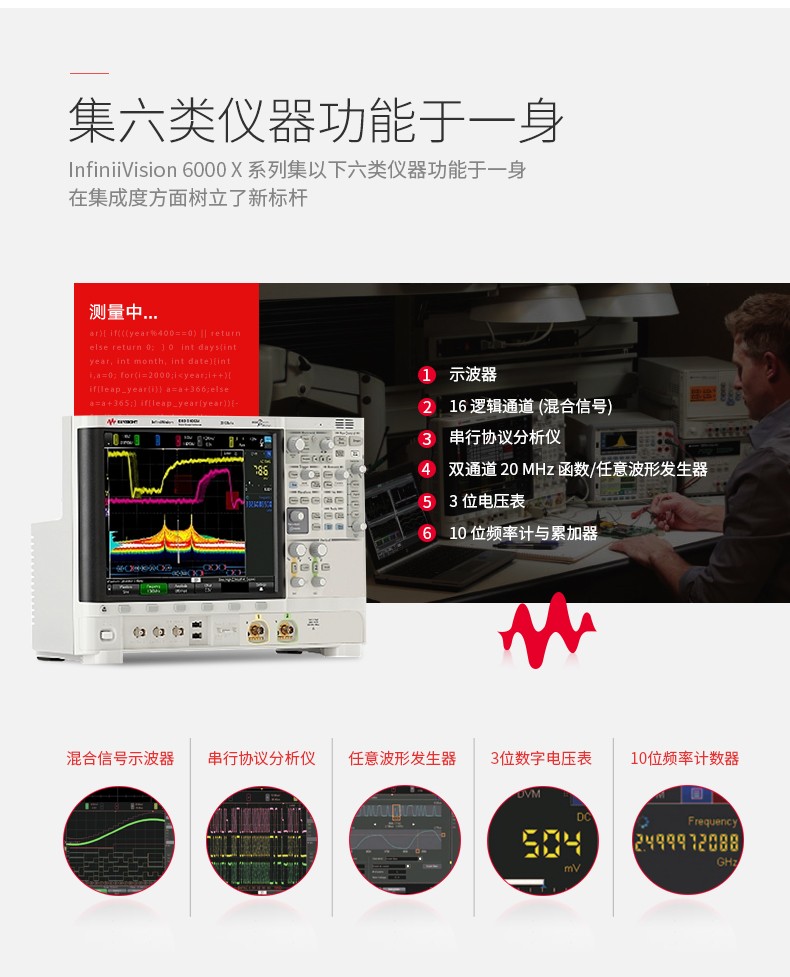 Keysight是德科技 DSOX6004A数字示波器混合数字多通道高带宽全新可供应 - 苏州优品电子有限公司-电子测试测量仪表综合服务商